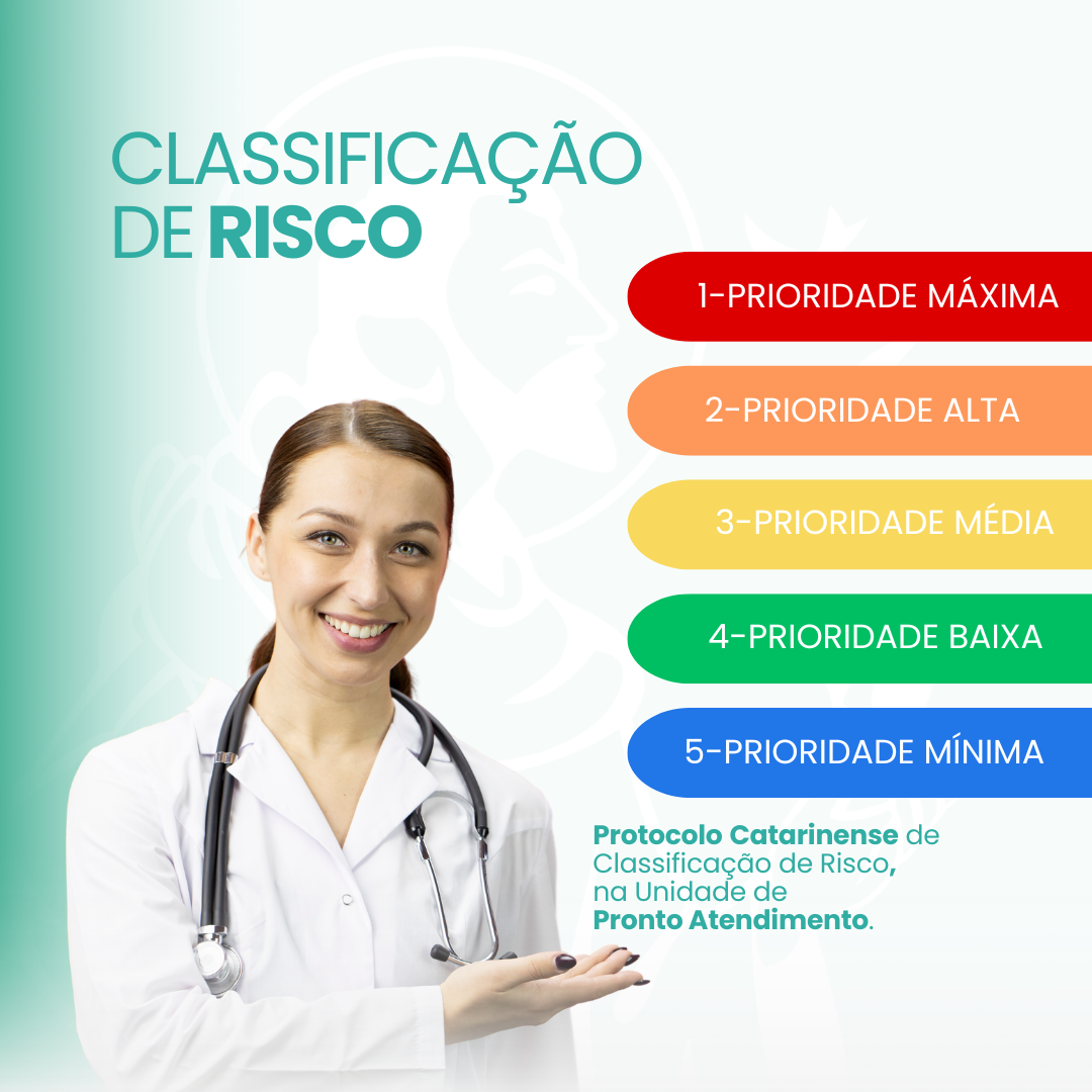 Classificação de Risco – PCACR – Hospital São Francisco de Assis
